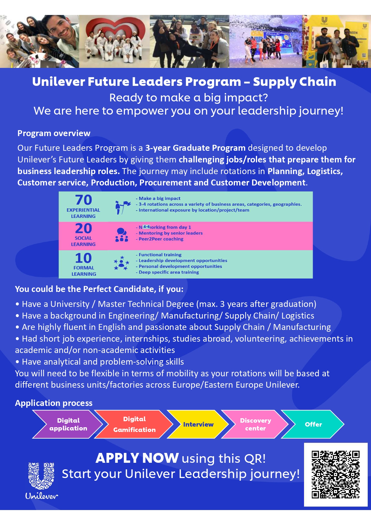 Unilever Futures League Program 2022 - fim
